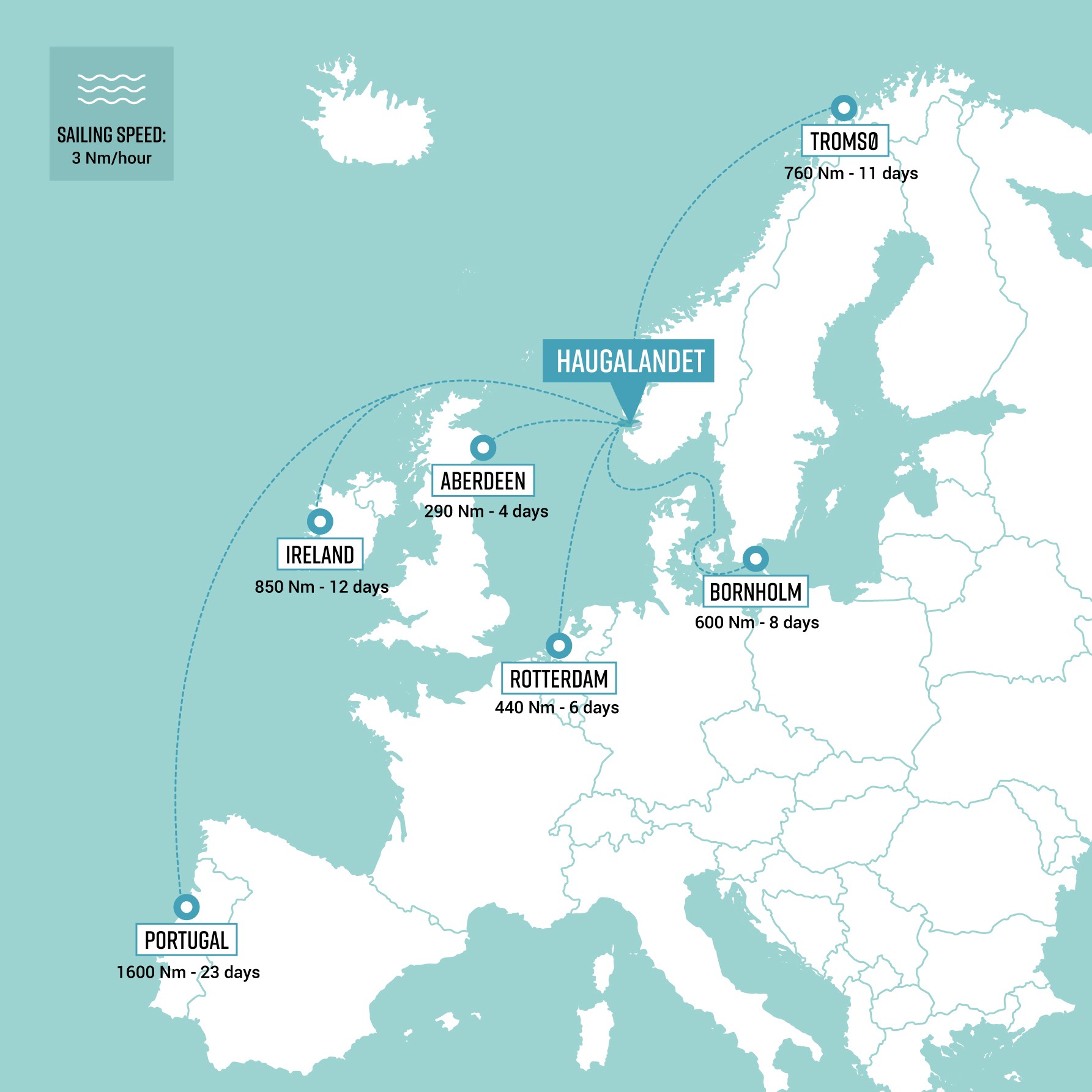 Haugalandet – The Norwegian Offshore Wind Hub – InfoBank